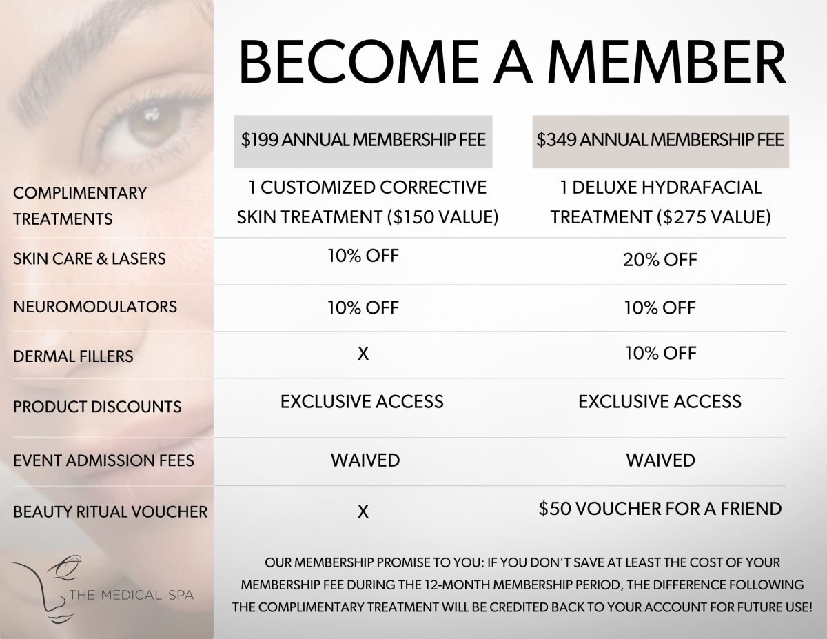 Our Medical Spa Membership Program for Rochester & Victor, NY – Q The ...